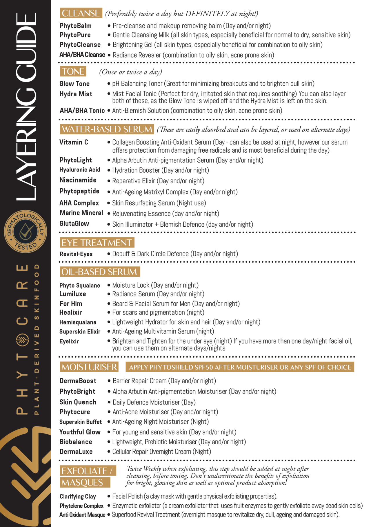 Layering Guide | Phytocare Plant Derived Skinfood