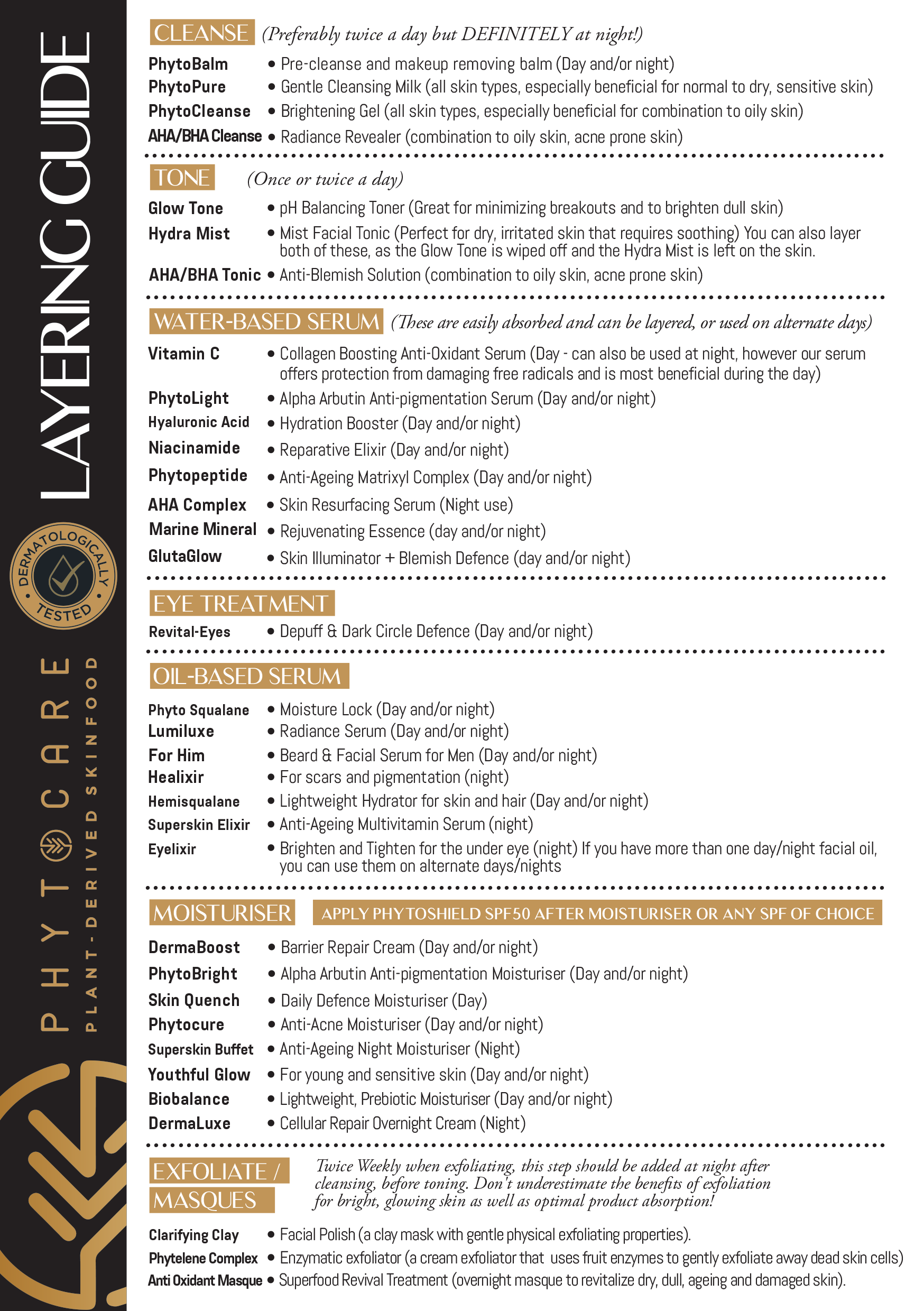 Layering Guide | Phytocare Plant Derived Skinfood